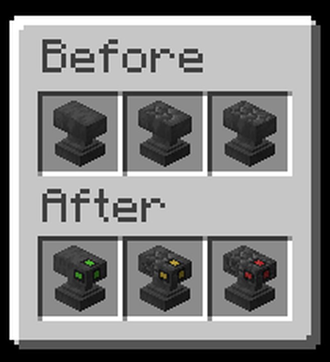 Visual Anvils [1.16.X] Minecraft Texture Pack