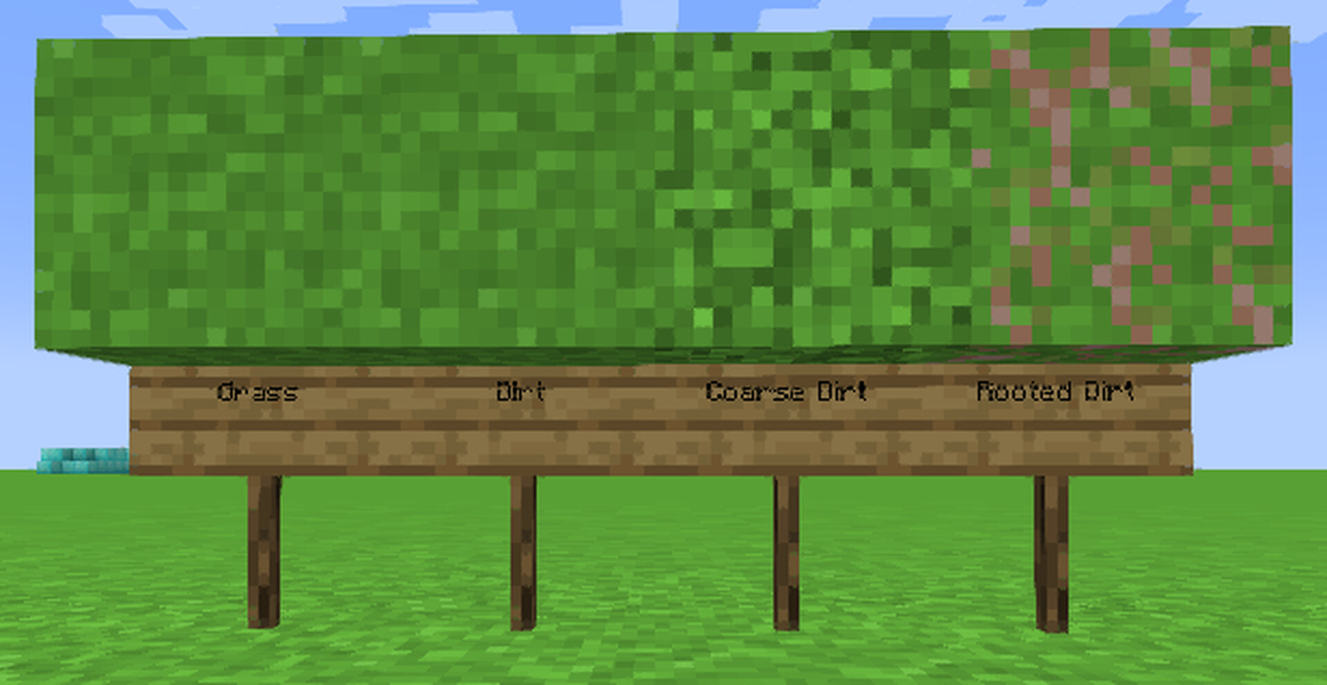 Dirt/Grass To Alpha RD Grass Block Minecraft Texture Pack