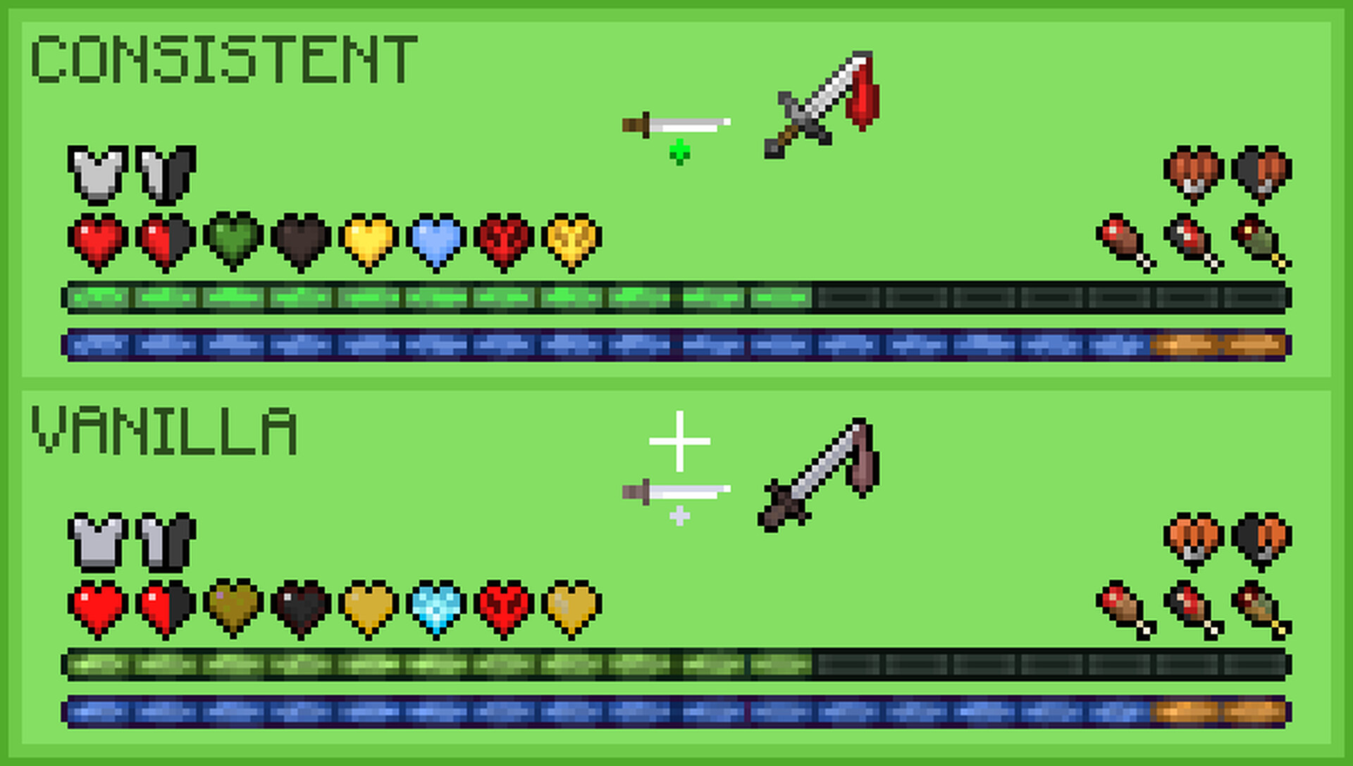 Consistent HUD/Particles - Java Minecraft Texture Pack