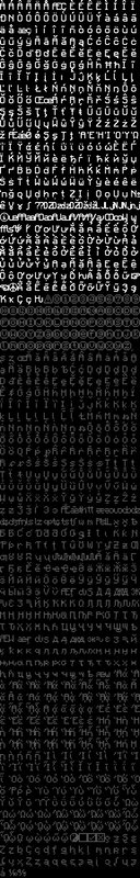 DISCONTINUED - ASCII HD [V1.1] Minecraft Texture Pack