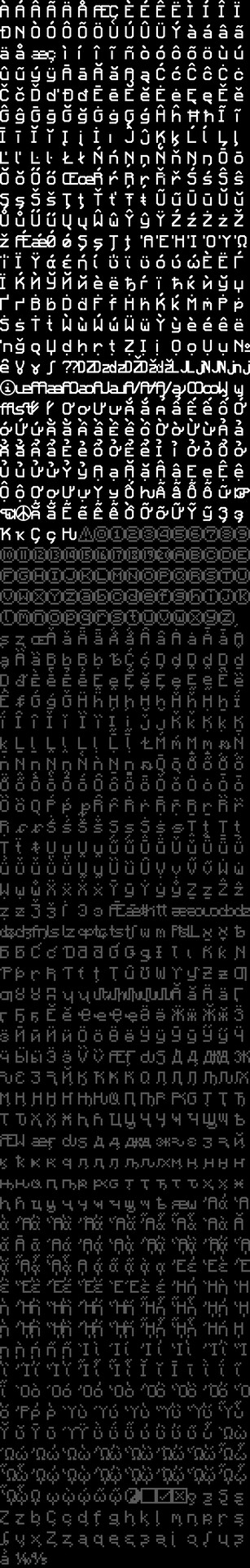 DISCONTINUED - ASCII HD [V1.1] Minecraft Texture Pack