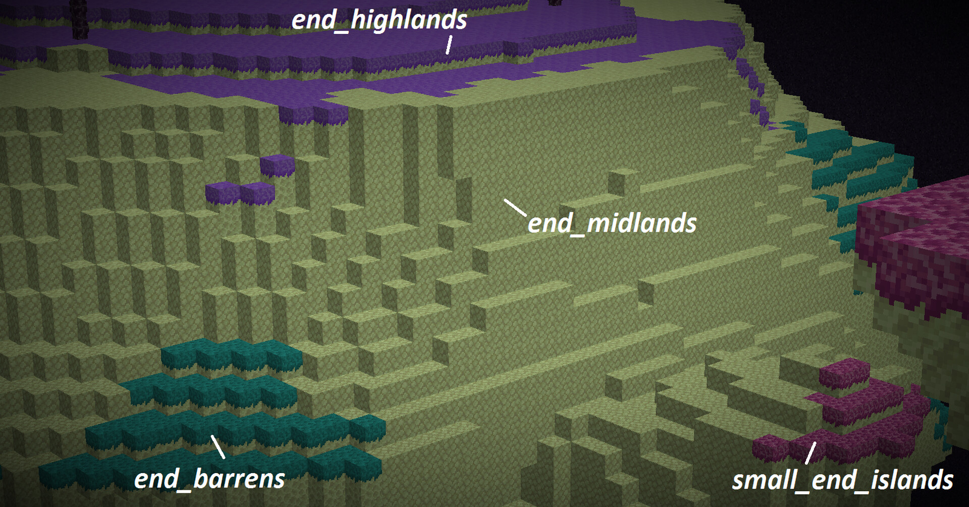 New End Minecraft Texture Pack