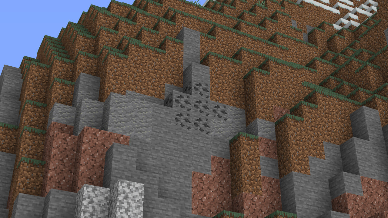 Coppery Ores Minecraft Texture Pack