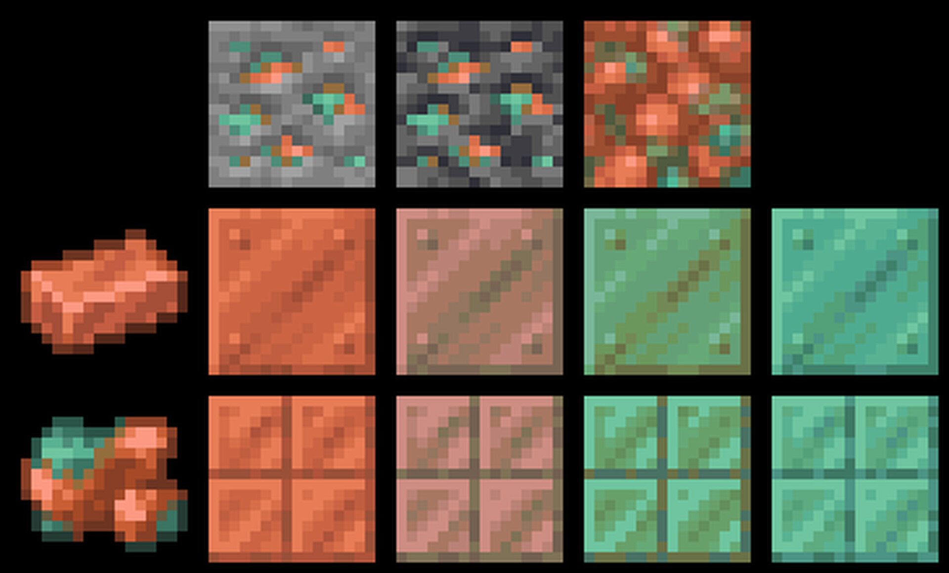 Alternative Copper Minecraft Texture Pack