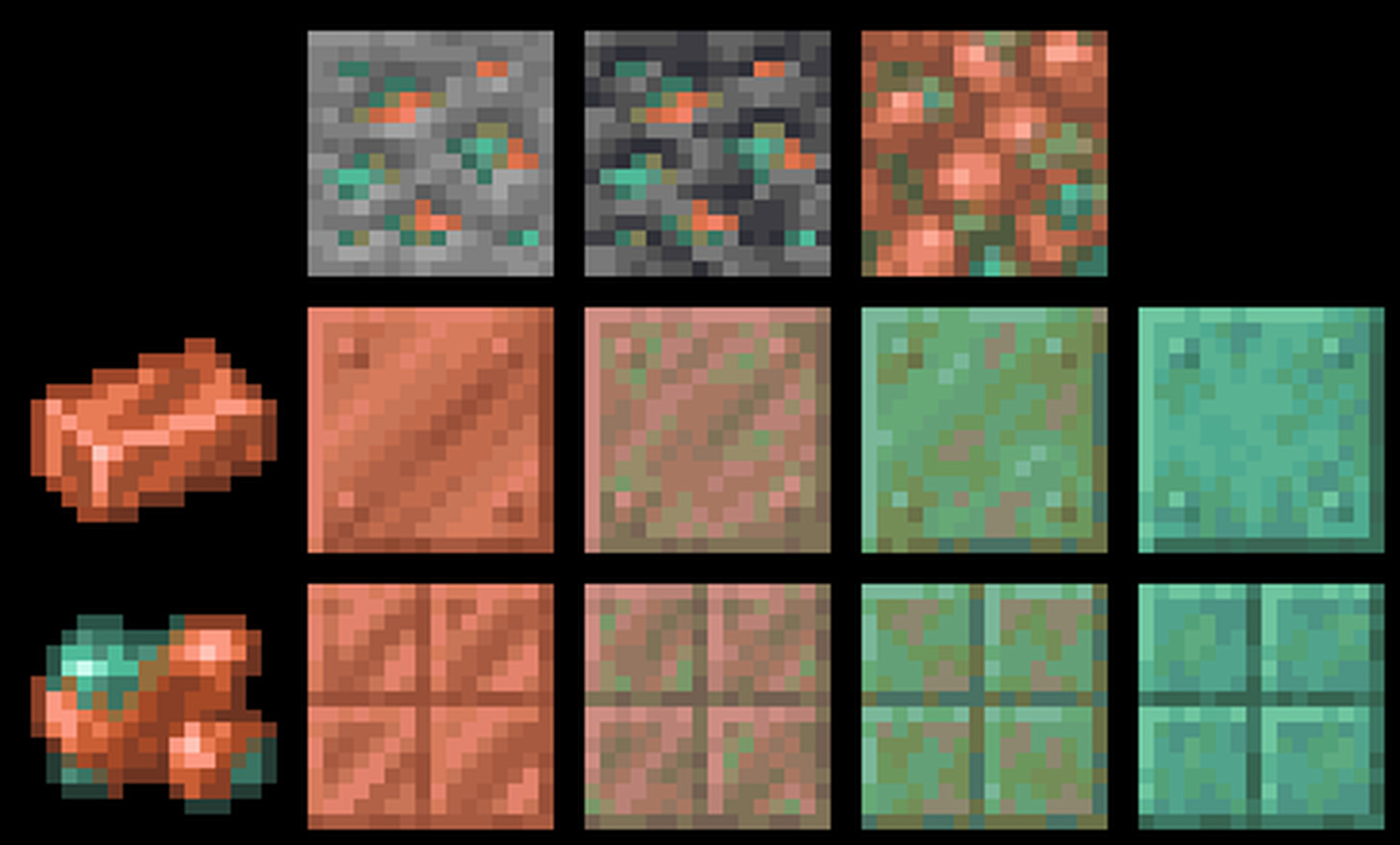 Alternative Copper Minecraft Texture Pack