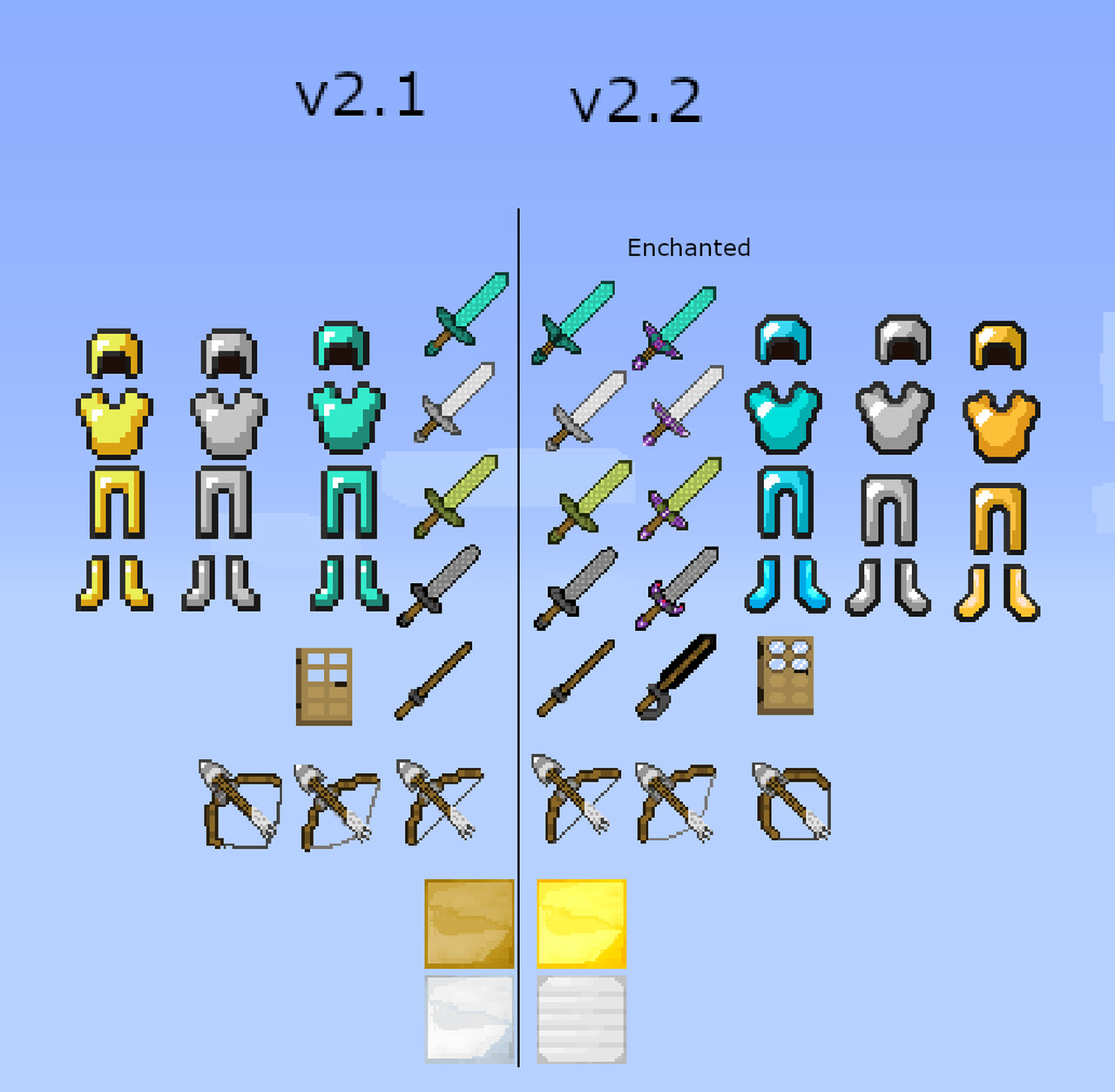 Minecraft: Minor Improvements (v2.5) Minecraft Texture Pack