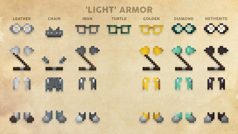 Kal's Arms & Armor [Java 1.16] Minecraft Texture Pack