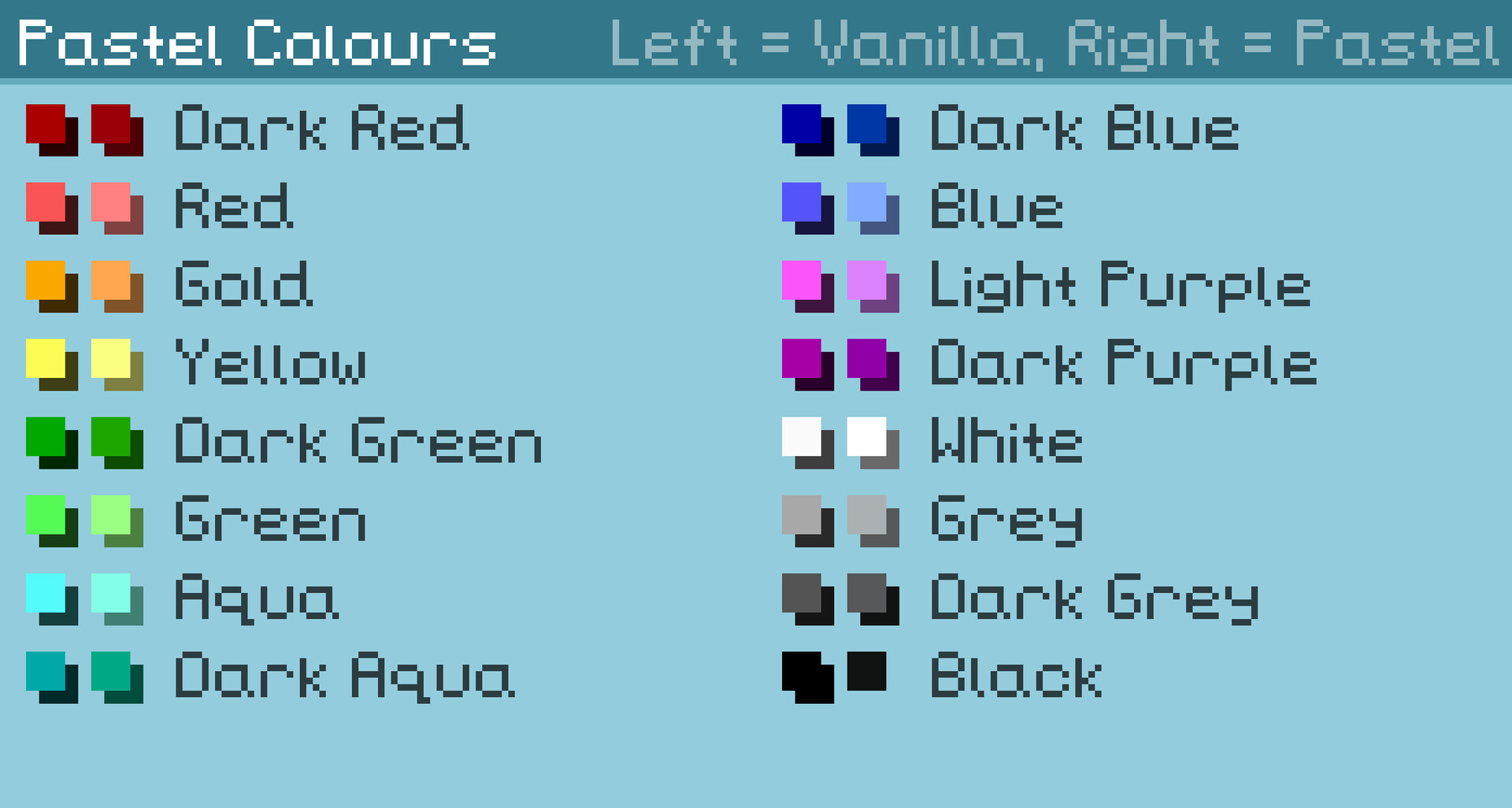 Pastel Text Colours [BEDROCK EDITION] Minecraft Texture Pack