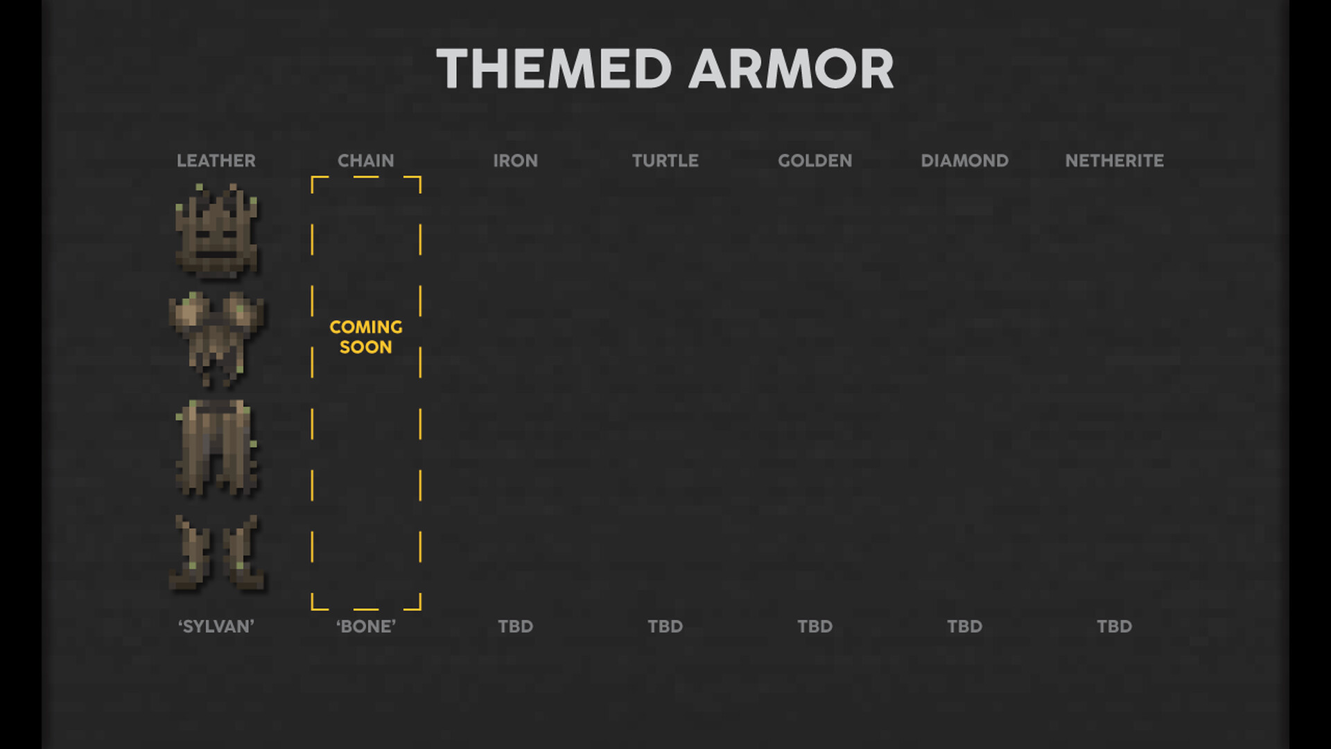 Kal's Grimdark Armor [1.16 - 1.19+] Minecraft Texture Pack