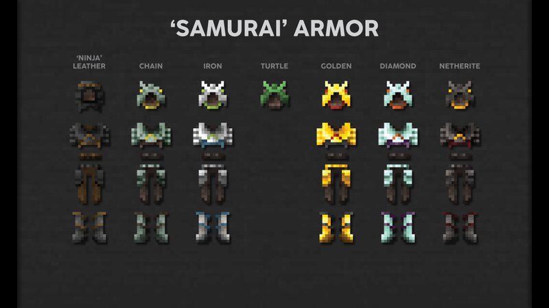 Kal's Grimdark Armor [1.16 - 1.19+] Minecraft Texture Pack