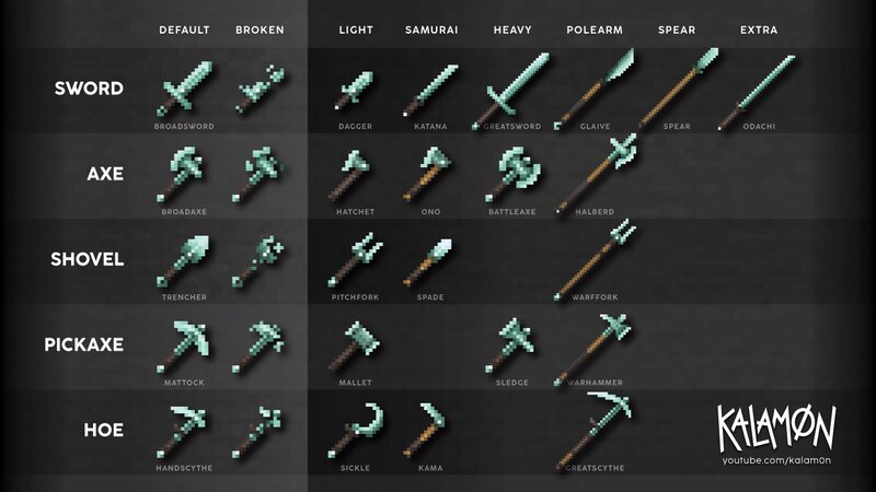 Kal's Grimdark Battlepack [1.8.9 - 1.19+] Minecraft Texture Pack