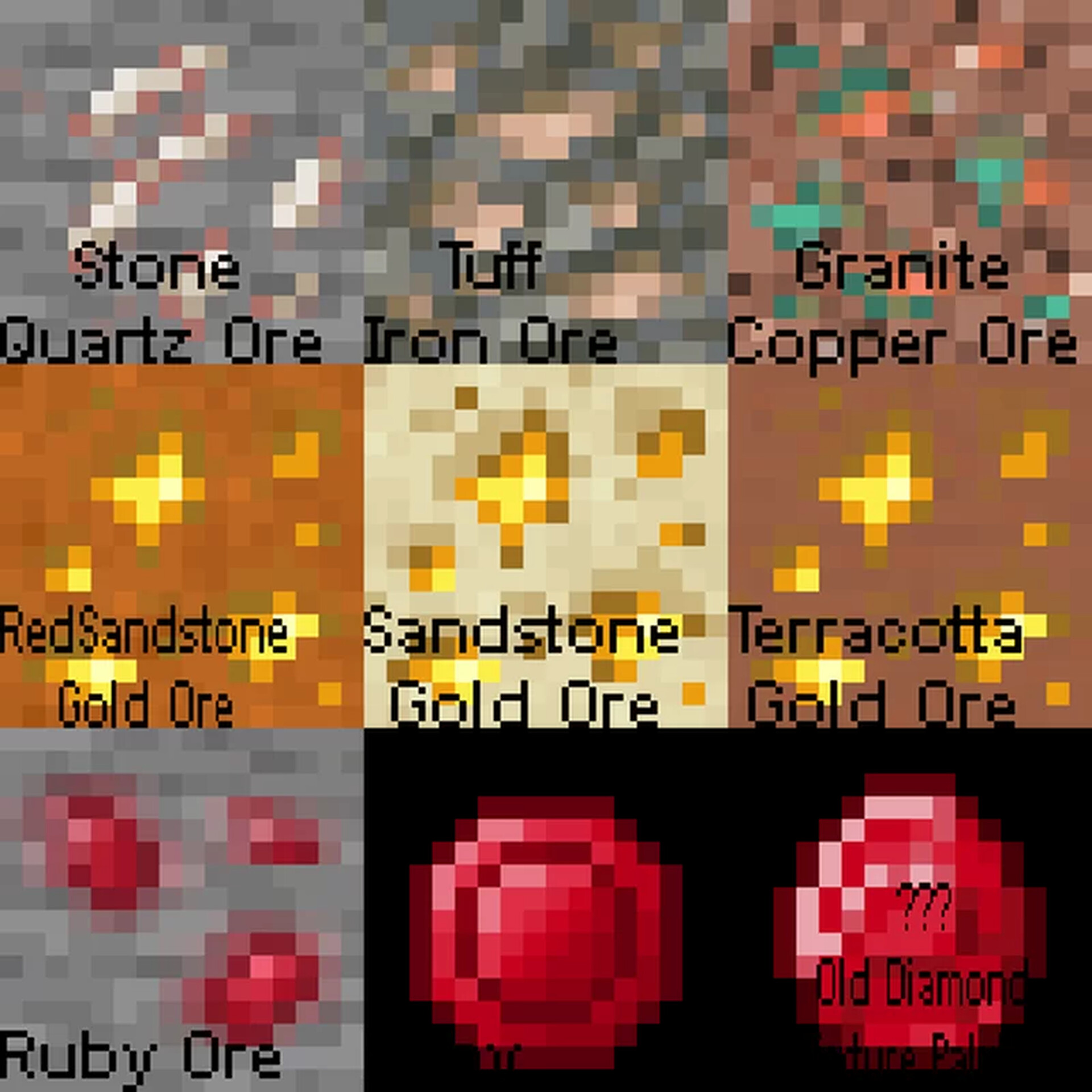 CreeprVictor's Real Life Based Ores (Java, BE link) Minecraft Texture Pack