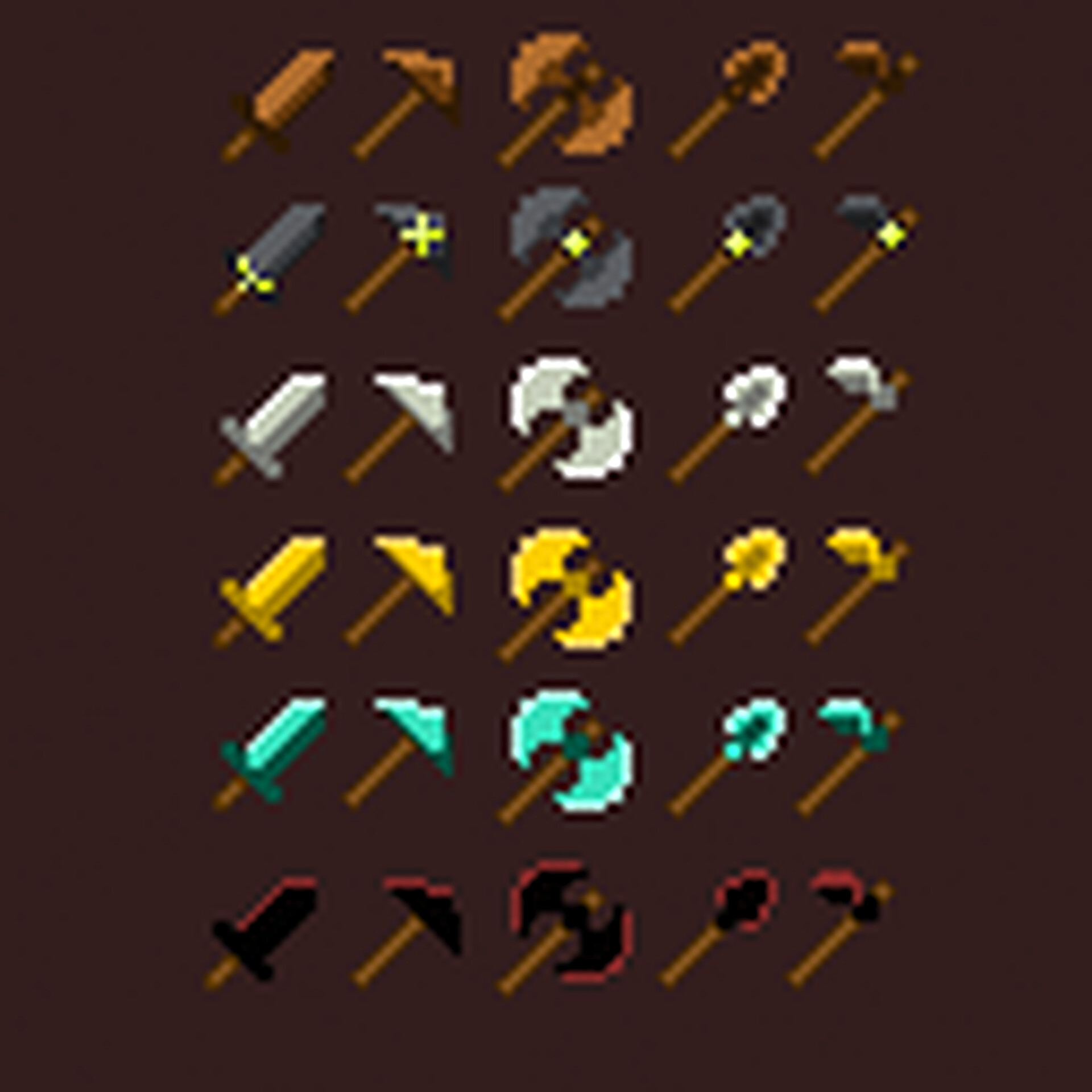 Kebekulo's better tools Minecraft Texture Pack