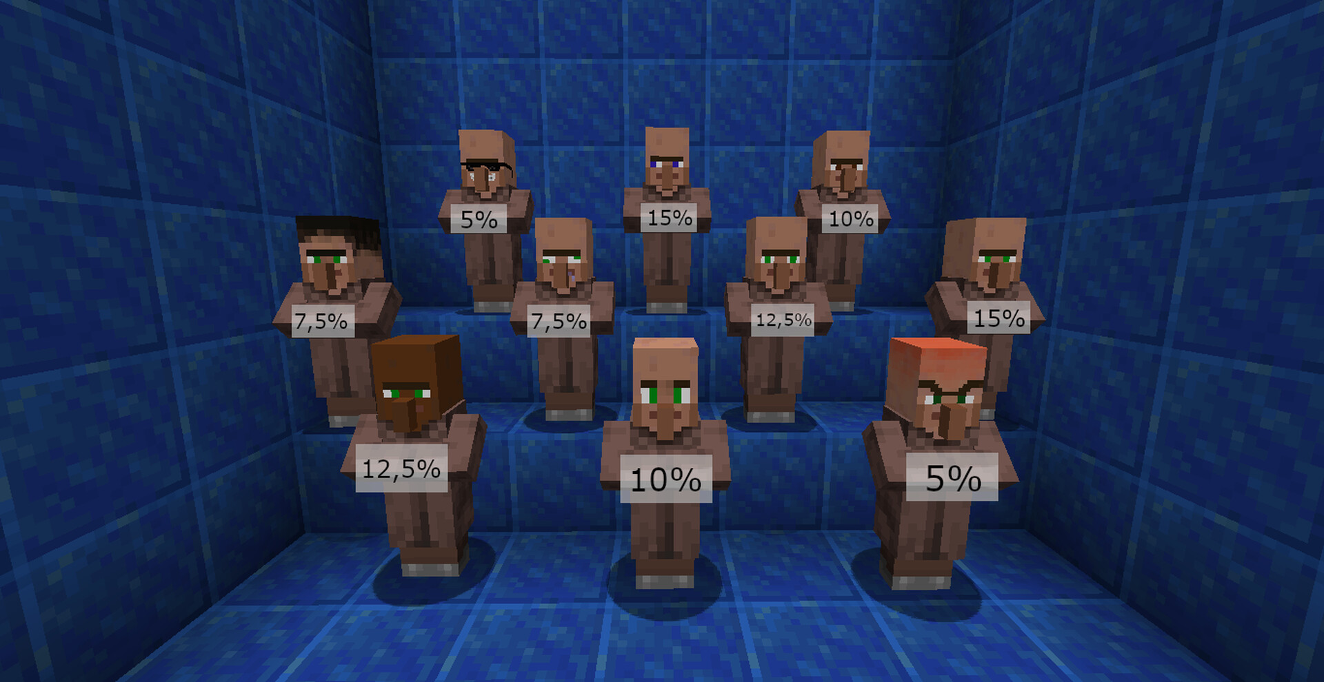 Villagers with different facial expressions Minecraft Texture Pack