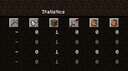 Tweaked Stats Icons Minecraft Texture Pack