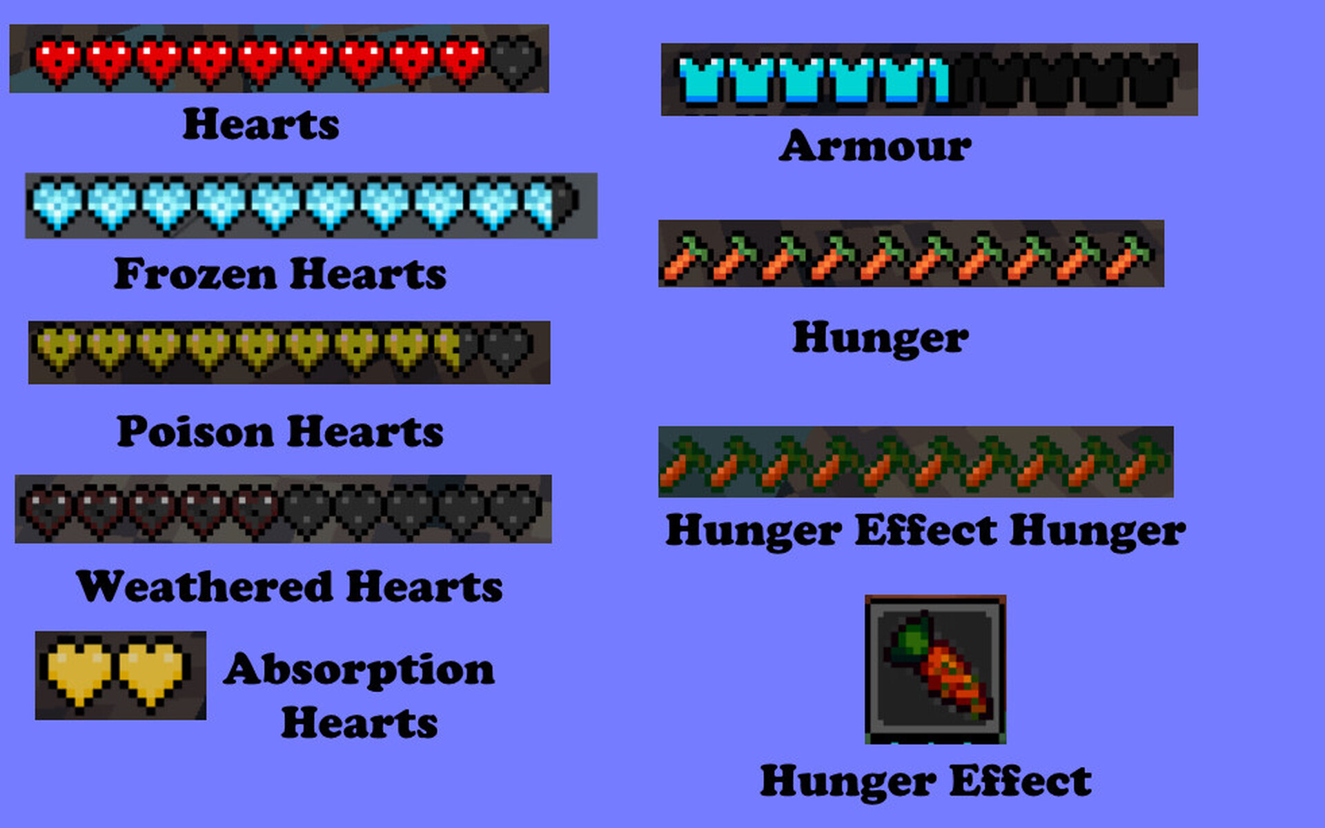 Fancy Bars Minecraft Texture Pack