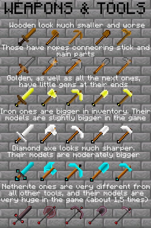 almost vanilla Minecraft Texture Pack