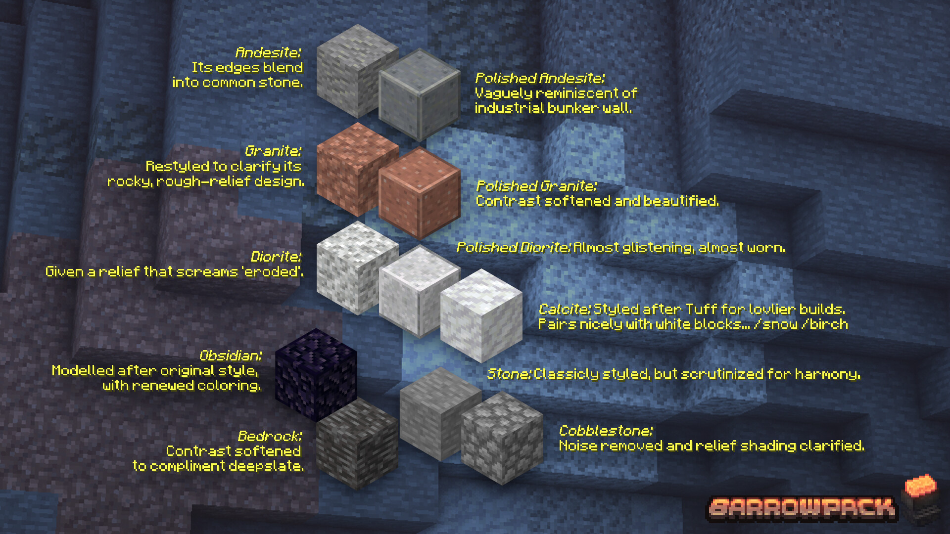 Classic Default DX 1.19+ Minecraft Texture Pack