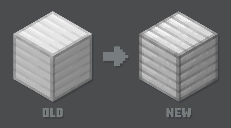 Maybe Better Iron Minecraft Texture Pack