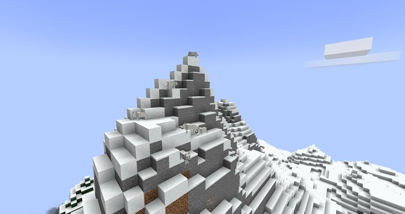 Snow Wolves Minecraft Texture Pack