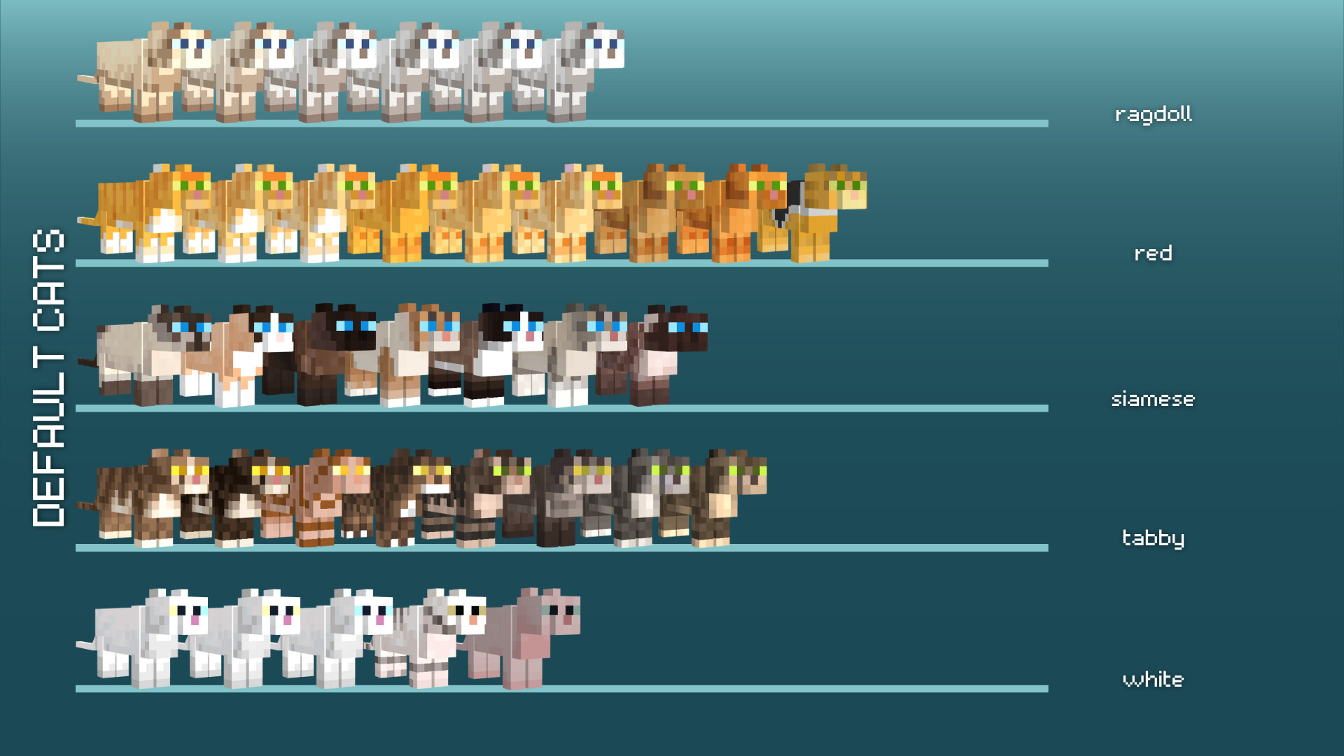 Too-Many-Cats Minecraft Texture Pack