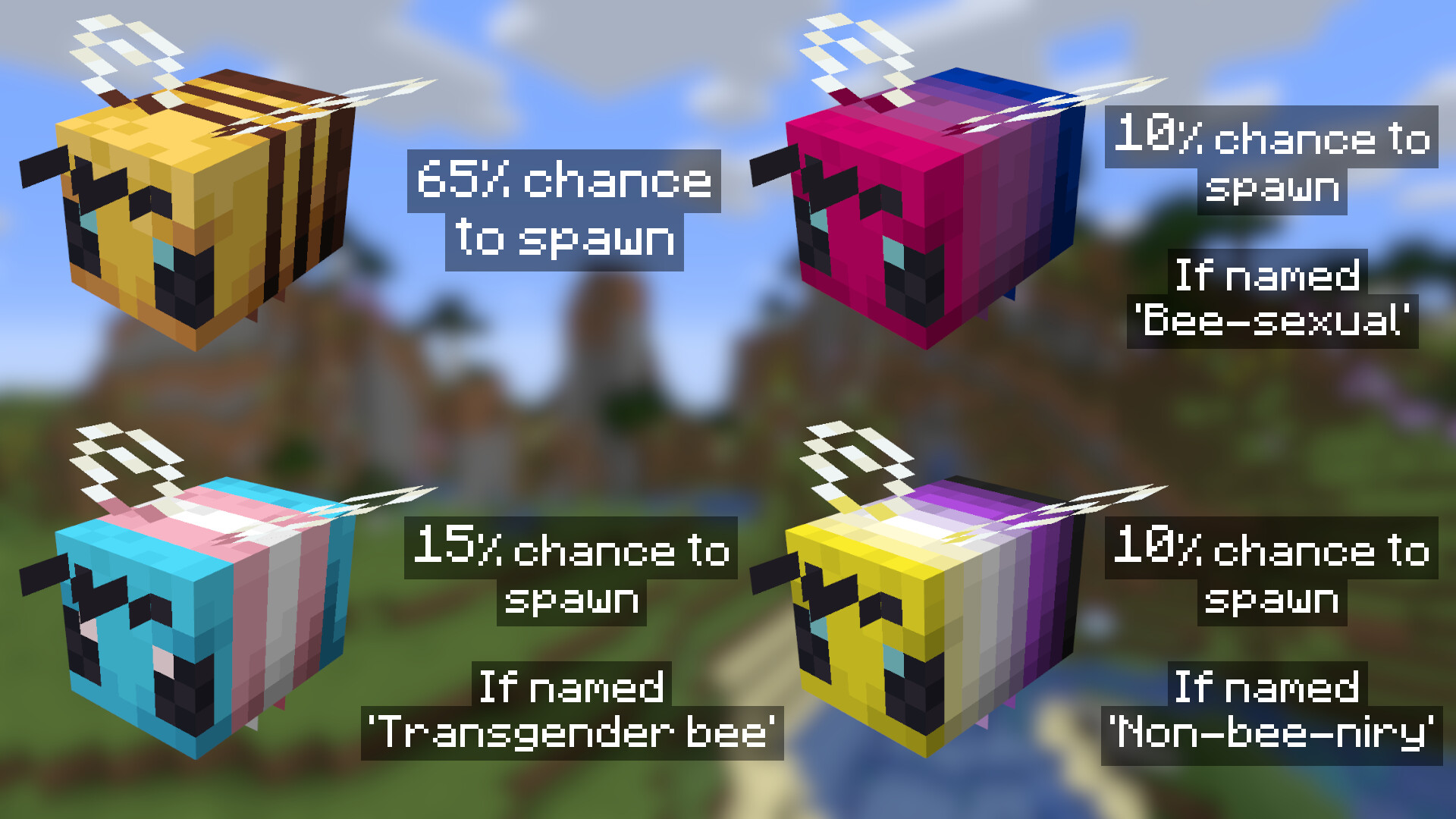 LGBT+ addons Minecraft Texture Pack