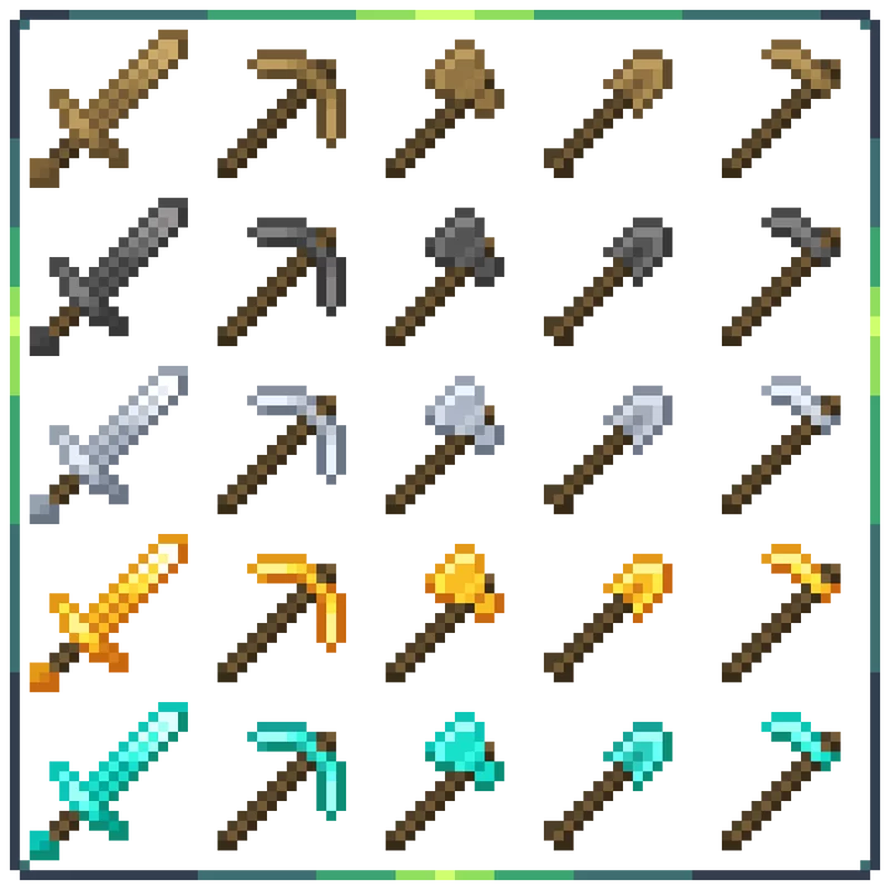Netherite Tools Minecraft Texture Pack
