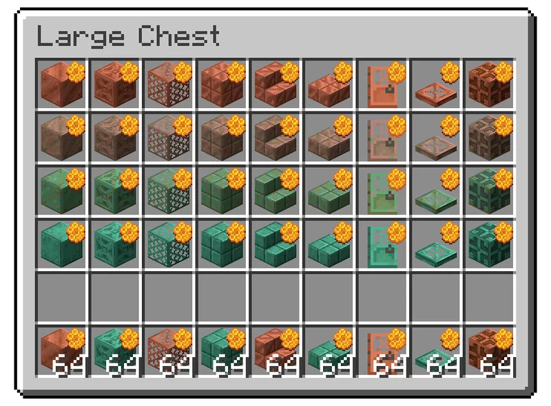 Waxed Indicators Minecraft Texture Pack