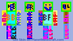 Body part refrence Minecraft Skin