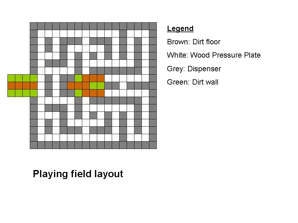 MineMan - Functional Pacman v.1 Minecraft Map