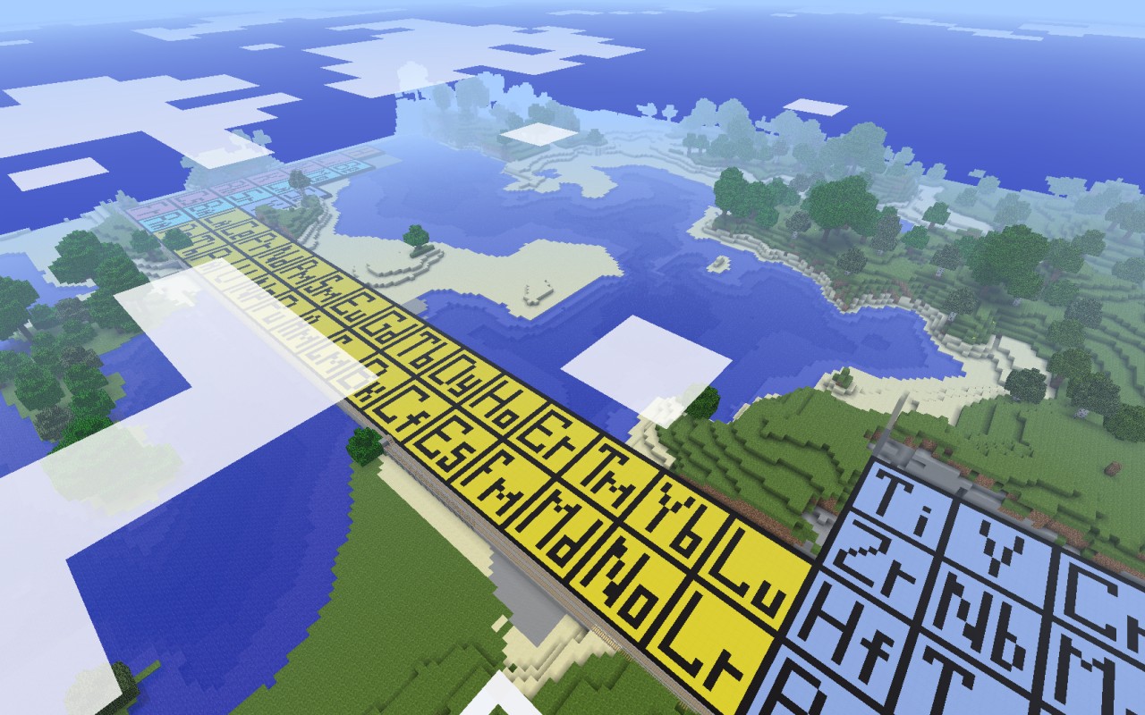 Periodic Table of Elements Minecraft Map
