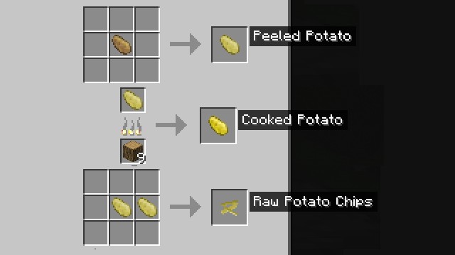 [1.0.0] Farmable Potatoes Minecraft Mod