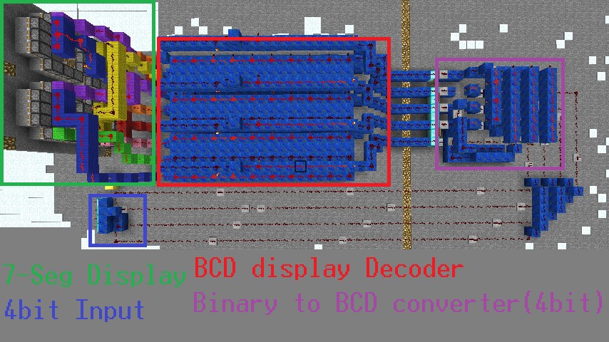 UTD "Harpe" 4bit Binary to Decimal Displays Minecraft Map
