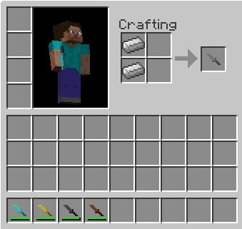 Knifes [1.8.1] Minecraft Mod