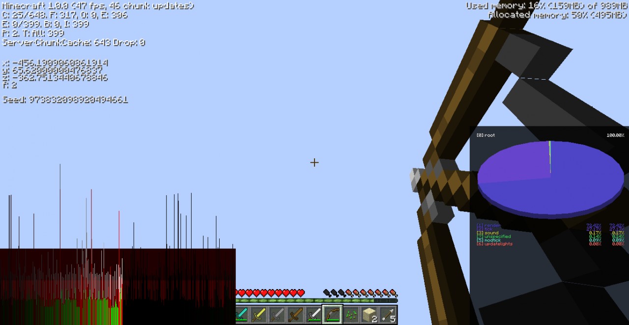 Ranger_Peeta's Weapons and Mob Pack Minecraft Texture Pack