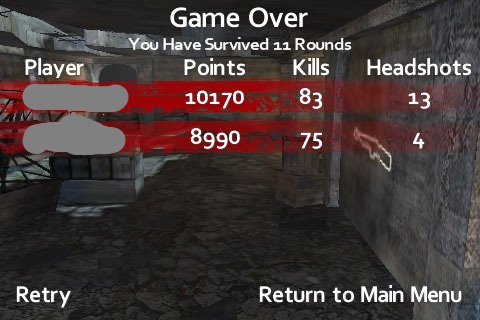 Game over...-a horror story