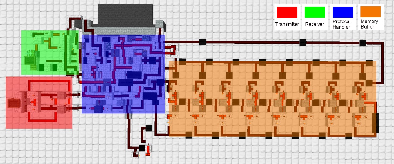 Functional Wireless Vanilla-Redstone Radio Station Minecraft Map