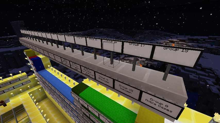 Periodic Table of Elements Minecraft Map