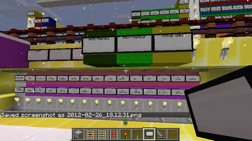 Periodic Table of Elements Minecraft Map