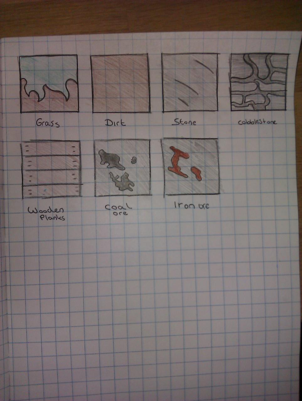 Hand drawn - EloCraft [WIP] Minecraft Texture Pack