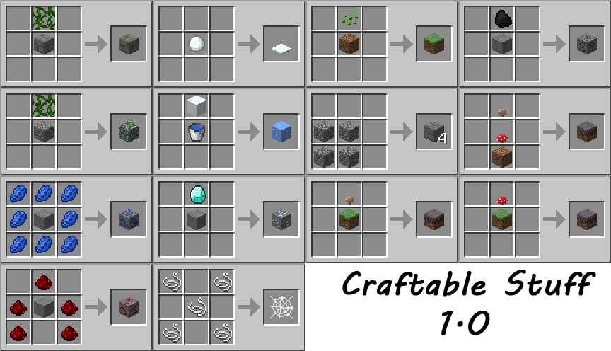 [1.2.4] Craftable Stuff [V 1.0.1] Minecraft Mod