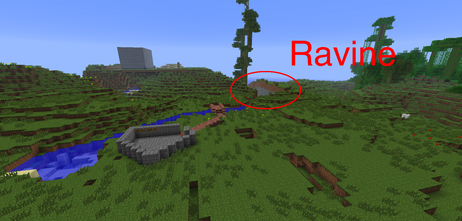 RiverFall City Minecraft Map