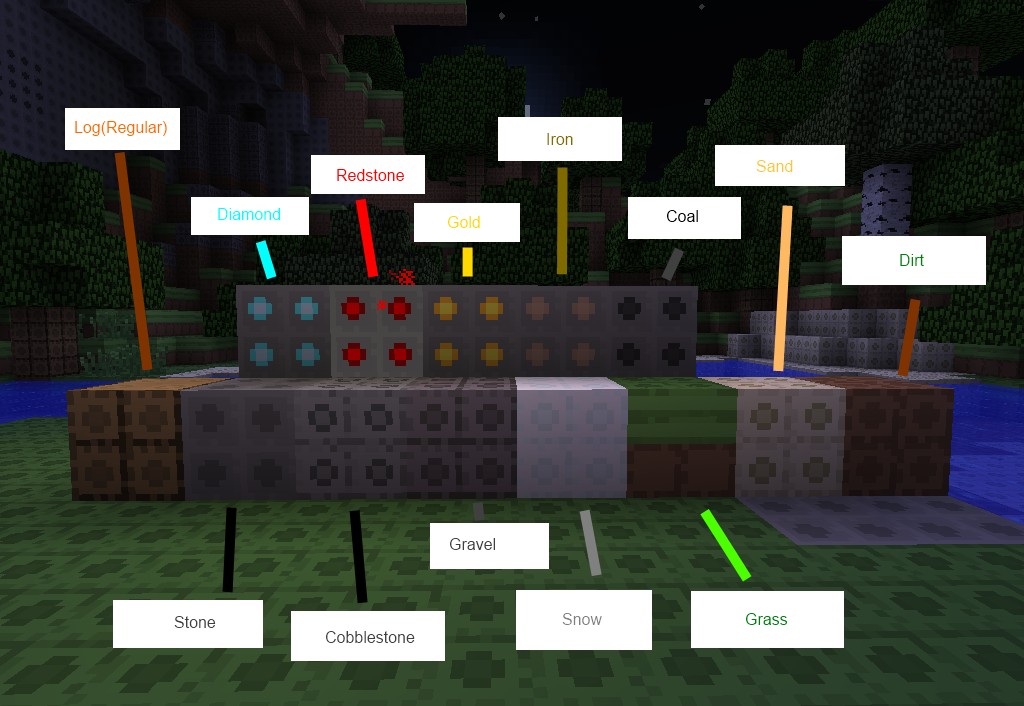 Build'in Blocks v0.4 Minecraft Texture Pack