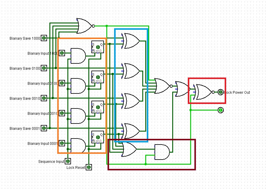User friendly 4 bit programmable combination lock (Schematic now ...