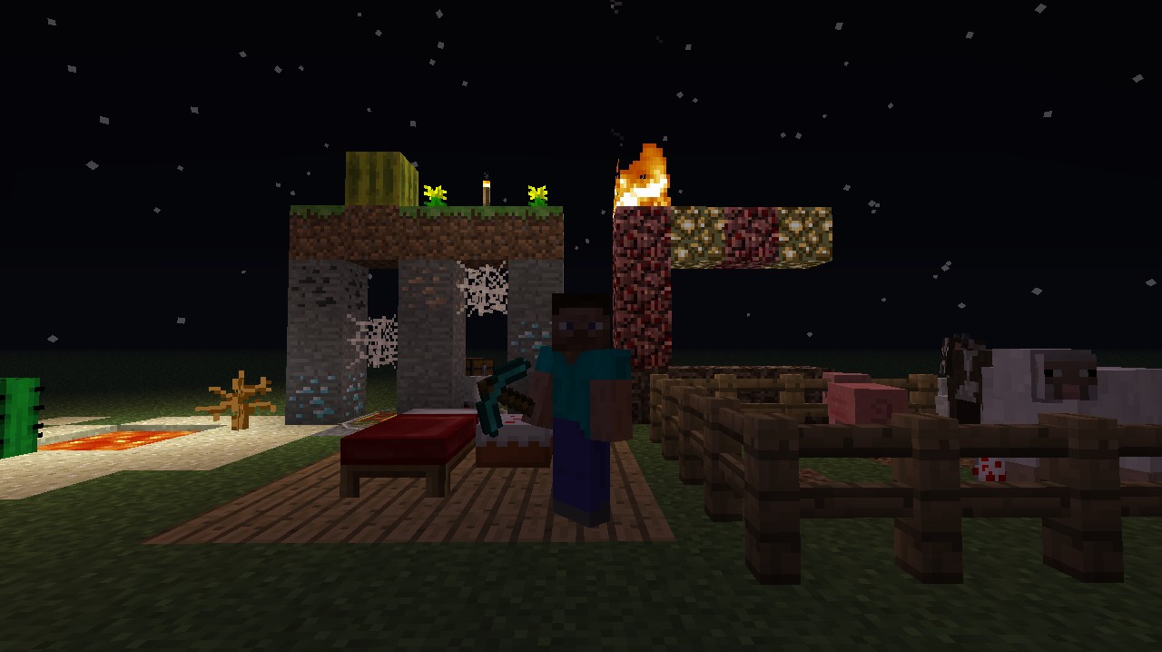 Minecraft mini-project Minecraft Map