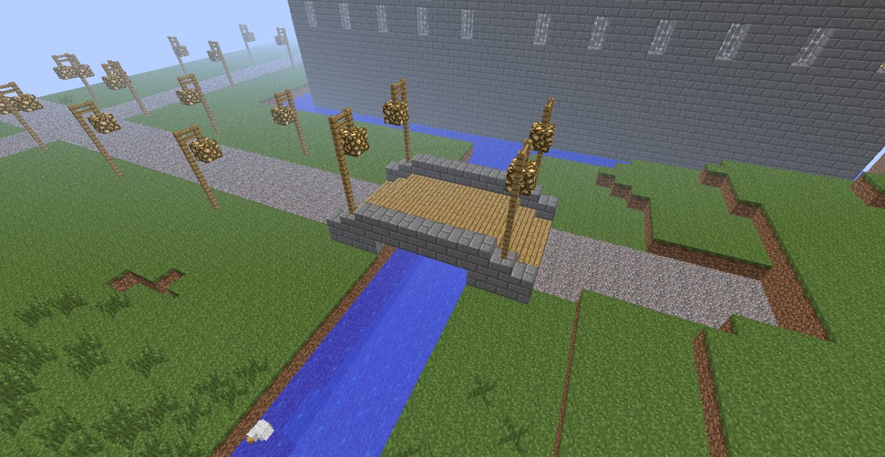 Creating a server Minecraft Map