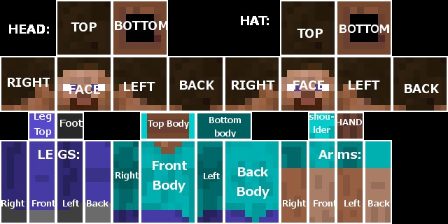 Need staff?? I'm ready!