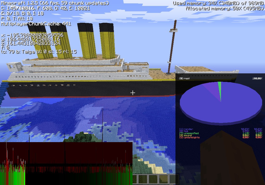 Titanic! Build Project V2 ~Download, read description!~ Minecraft Map