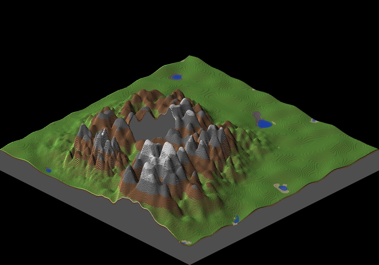 The Pit (done!) Minecraft Map