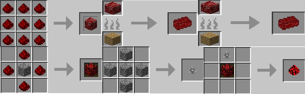 mo armor and tools kit going to add new ore (crystals) Minecraft Mod